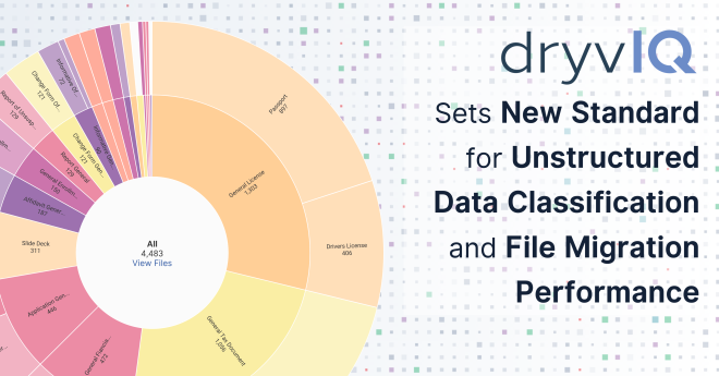 News Notes And Headlines From The Industry Dryviq