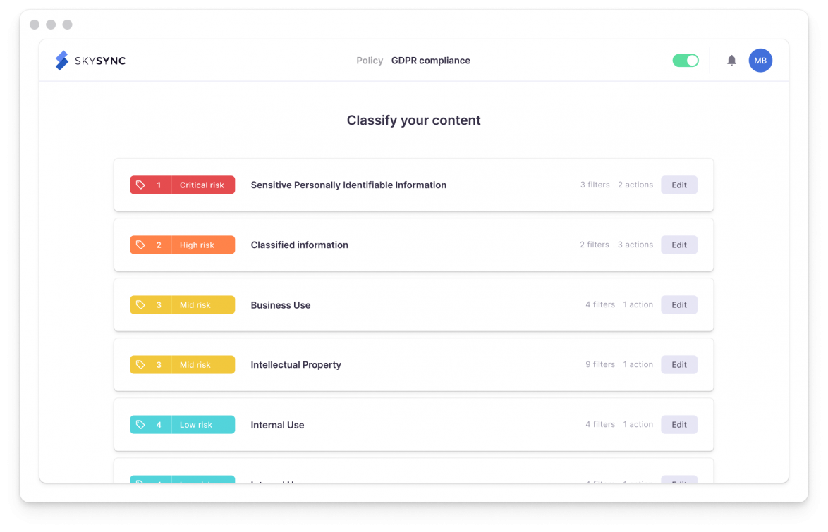 Automated Data Classification Dryviq