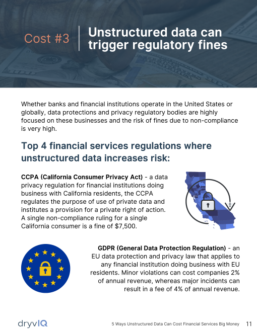 Five Ways Unstructured Data Can Cost Financial Services Big Money