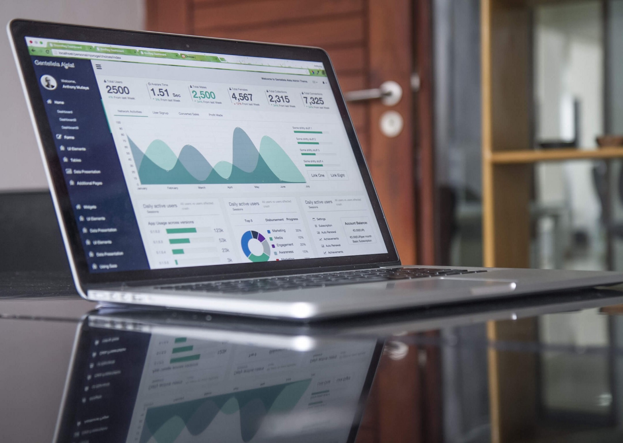 Data Classification Levels | DryvIQ Data Classification Levels | DryvIQ